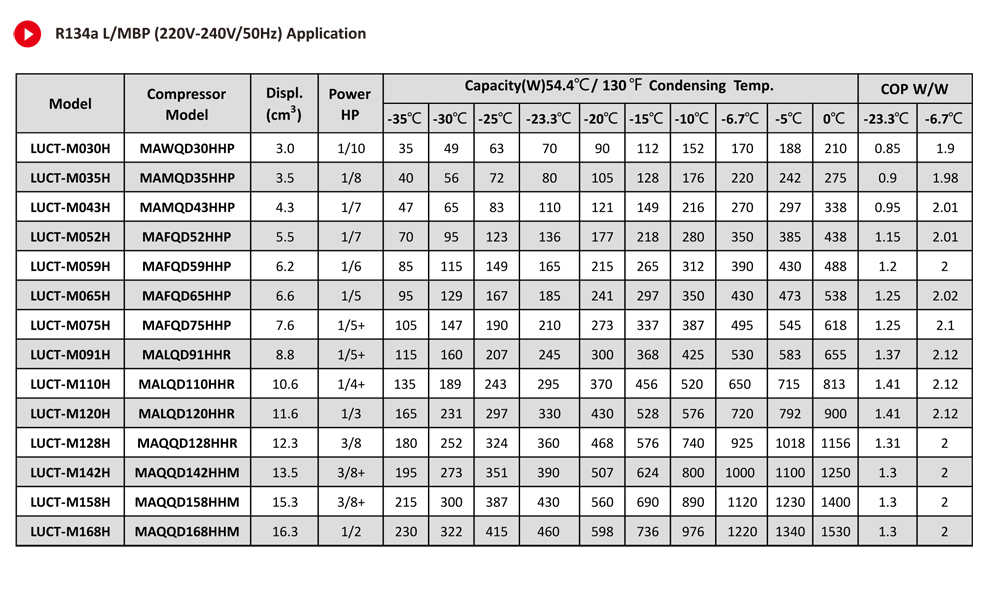 LUCT COMPTEK COMPRESSOR Condensing Units - Coowor.com